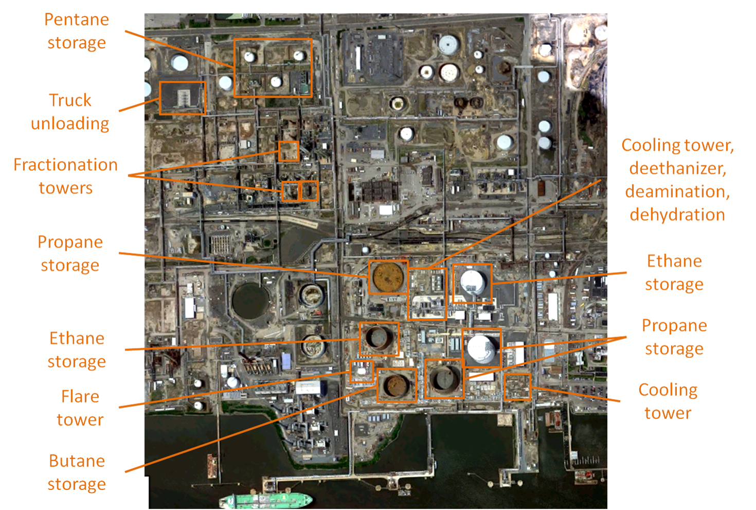 There was a massive butane leak in Marcus Hook last January, and the ...