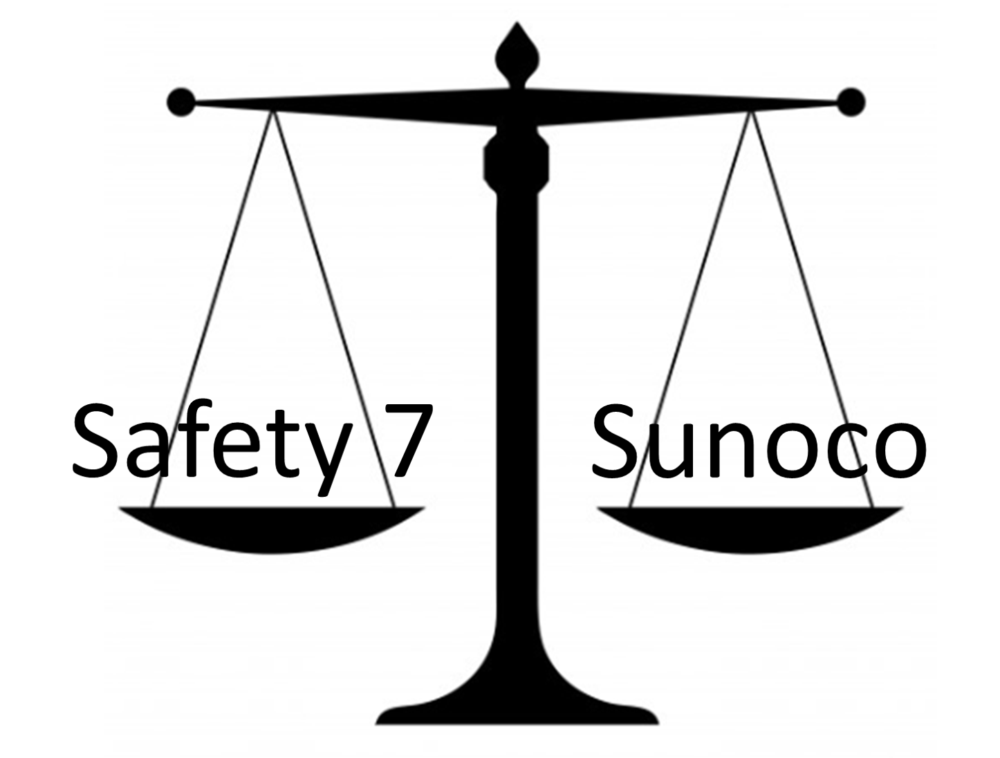Safety 7 briefs, Part 1: A guide to the final documents in the case ...